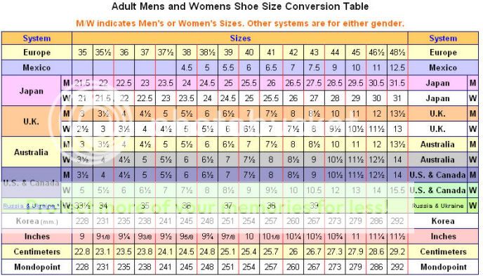 ShoeSizeConversionChartsmall.jpg Photo by ebbowman | Photobucket